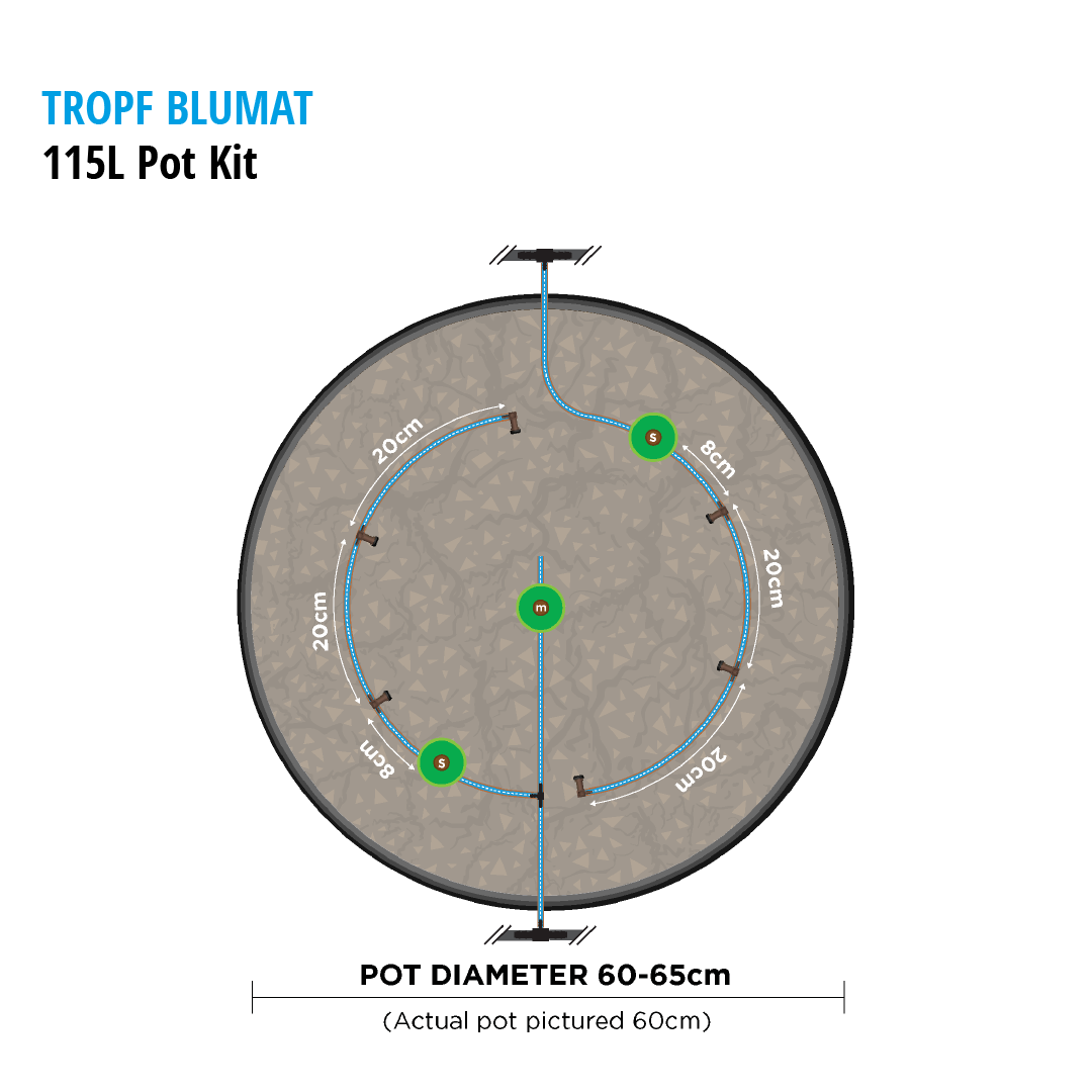 Blumat Drip System Kits